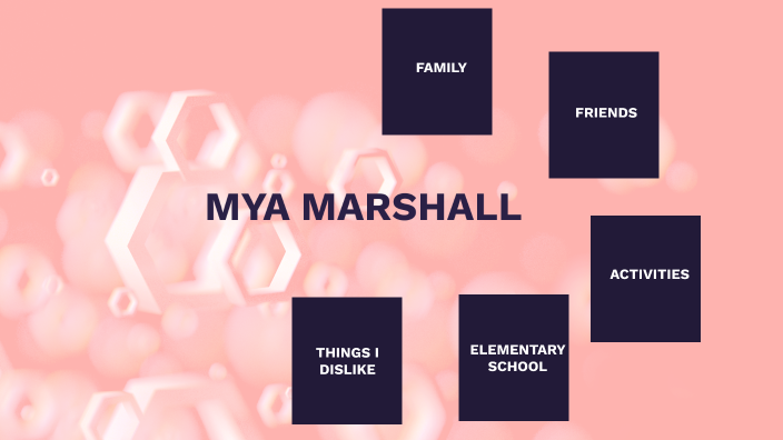 MYA MARSHALL by Mya Marshall on Prezi