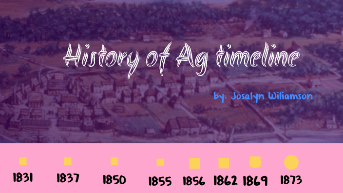 Ag timeline {real} by Josalyn Williamson on Prezi