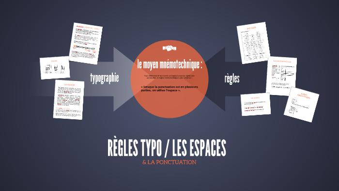 RÈGLES TYPO / LES ESPACES by Marion Fournier on Prezi