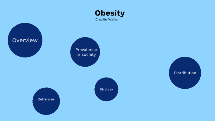 Obesity Assessment task by Charlie Waller on Prezi