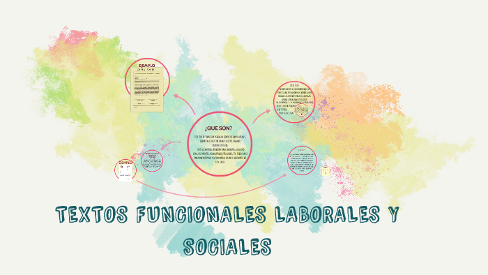 TEXTOS FUNCIONALES LABORALES Y SOCIALES by Mariana Grado on Prezi