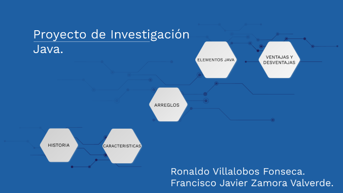Proyecto Investigación Java by Ronaldo Villalobos on Prezi