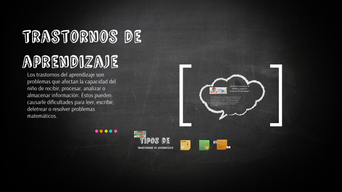 Trastornos de aprendizaje by Nancy Moraa Araana on Prezi
