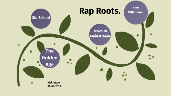Rap Infographic Timeline by Ajai Felton on Prezi