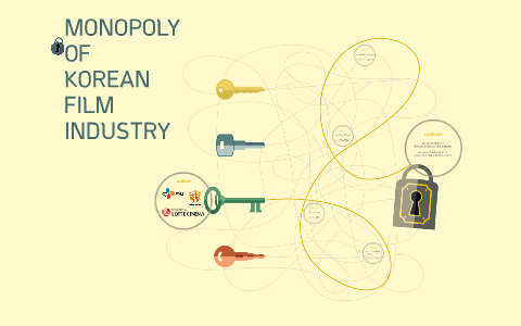 MONOPOLY OF KOREAN FILM INDUSTRY by heesun lee on Prezi