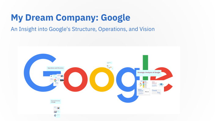 My Dream Company: Google by A K on Prezi
