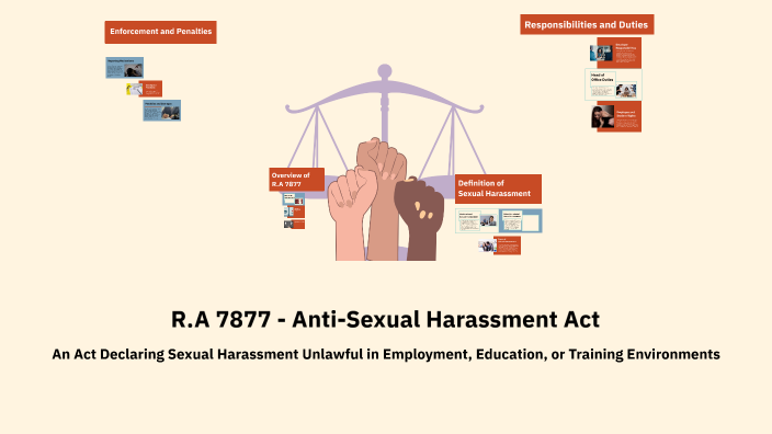 R.A 7877 - Anti-Sexual Harassment Act by Emmanuel Viray on Prezi