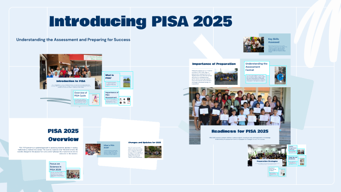 Introducing PISA 2025 to Grade 10 Students by Siham Yahia on Prezi