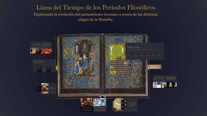 Línea del Tiempo de los Periodos Filosóficos by amy acosta arbelo on Prezi