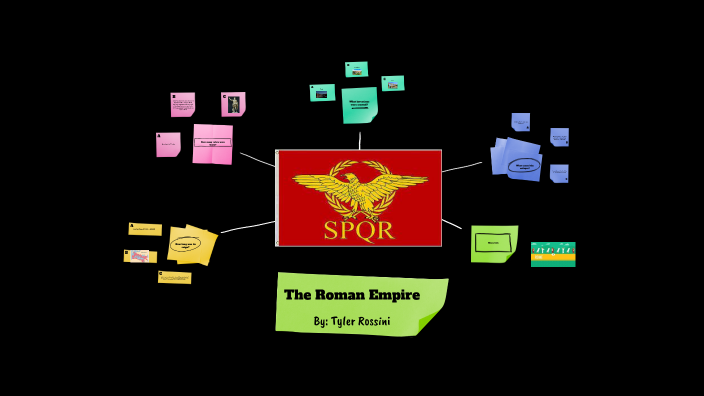 CSC - Mod 5 by Tyler Rossini on Prezi