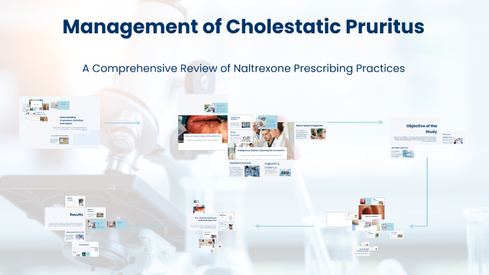 Management of Cholestatic Pruritus by Abdallah Alneirab on Prezi