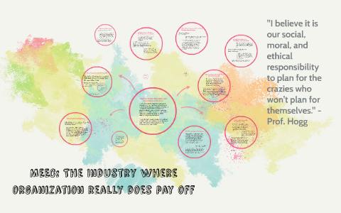MEEC: The Industry where oragnization really does pay off by Meredith ...