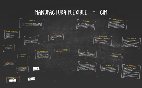 MANUFACTURA FLEXIBLE - CIM by alejandra garzon on Prezi