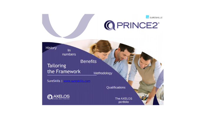 Prince2 presentation by Sara Stoimenovska on Prezi