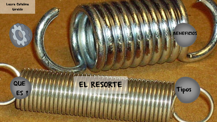 EL RESORTE FISICA by Laura Giraldo on Prezi
