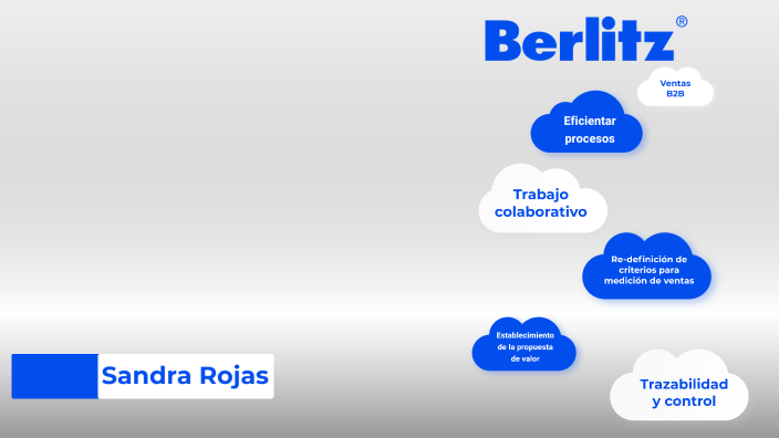 Berlitz briefing by Sandra Rojas on Prezi