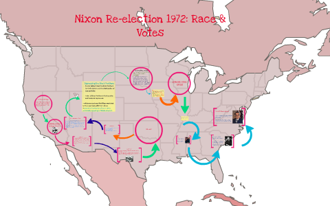 Nixon Re-election 1972: Race & Votes by Richard Nixon on Prezi