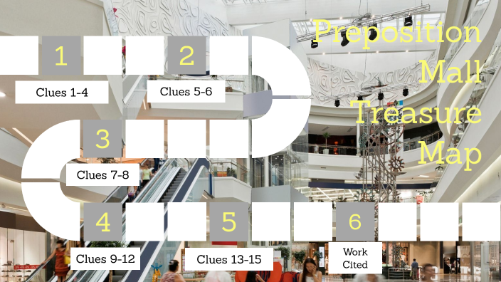 Preposition treasure map writing by Breann Frlekin on Prezi