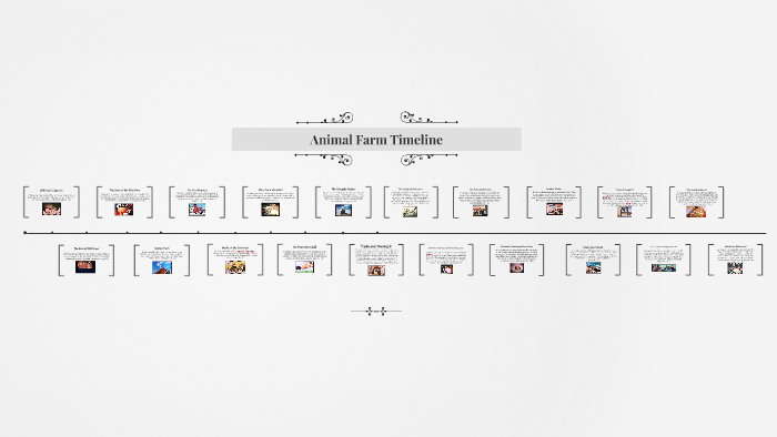 Animal Farm Timeline by Tiyana H on Prezi
