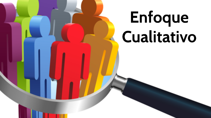 Enfoque Cualitativo by Guillermo Hernandez on Prezi