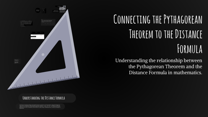 Connecting the Pythagorean Theorem to the Distance Formula by Mallory ...