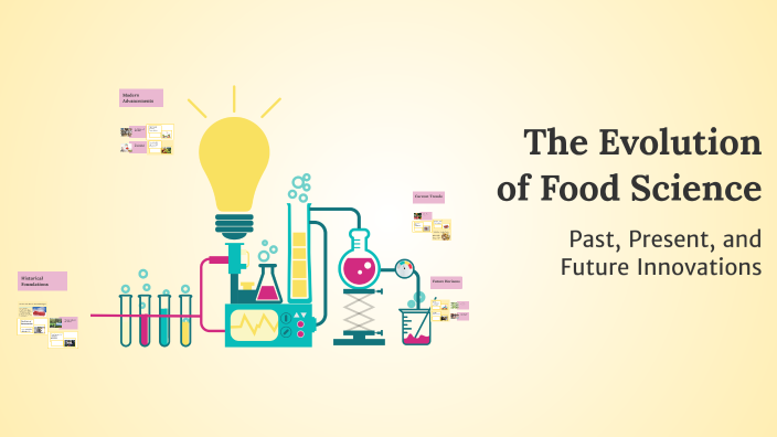 The Evolution of Food Science by Fidan Məmmədova on Prezi