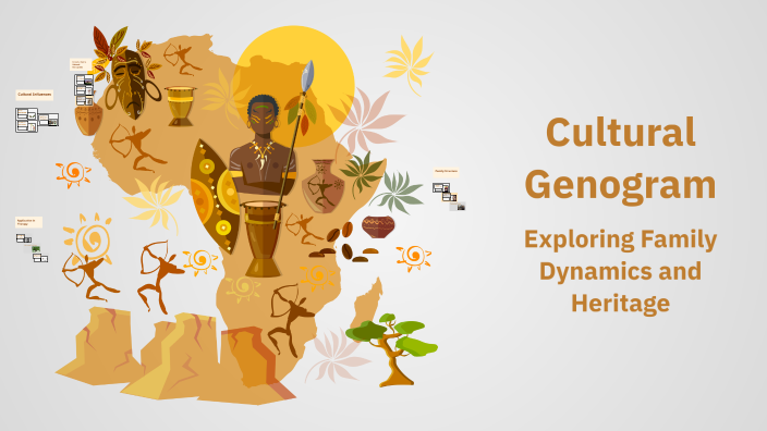 Cultural Genogram by Tabitha Gilmore on Prezi