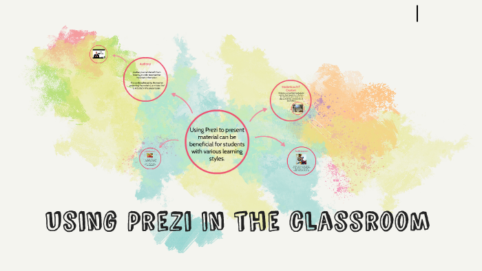 Using Prezi can be beneficial to the learning of students w by Olivia ...