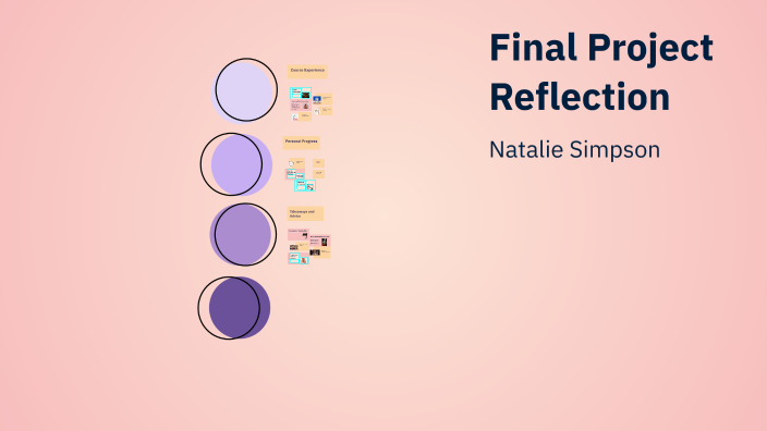Final Project Reflection by Natalie simpson on Prezi