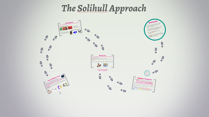 The Solihull Approach by Lise Griffiths on Prezi