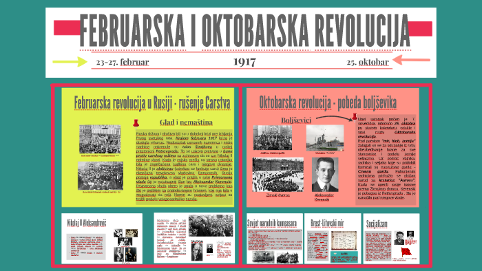 FEBRUARSKA I OKTOBARSKA REVOLUCIJA by Kristina Sandic on Prezi
