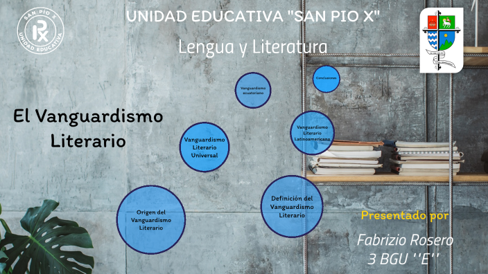El Vanguardismo Literario by Fabrizio Rosero on Prezi