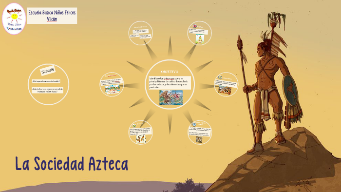 La Sociedad Azteca by Alan Gabriel Silva Matus on Prezi