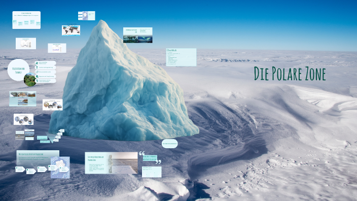 Die Polare Zone: Ein Überblick by Novak Jankovic on Prezi