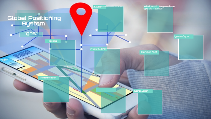 GPS by Dalia Sandoval on Prezi