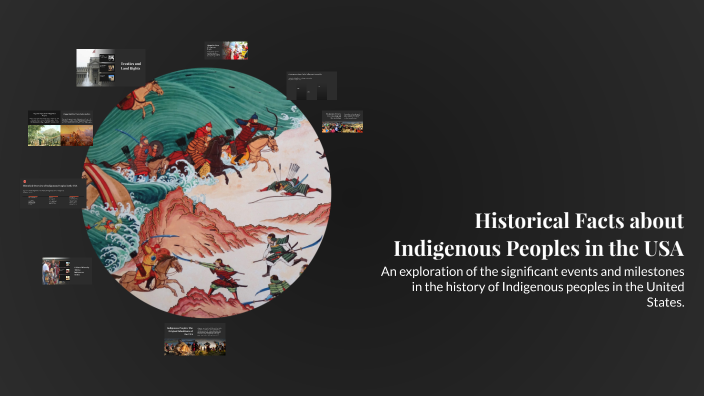 Historical Facts about Indigenous Peoples in the USA by Kjersti Venstad ...