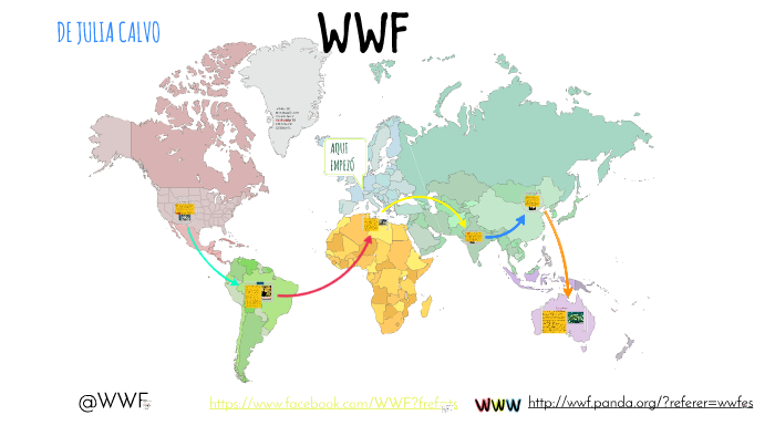 WWF ONG by Julia Gridilla on Prezi