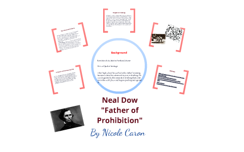 Neal Dow by Nikki Caron on Prezi