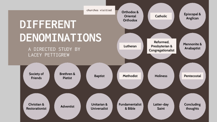 Different Denominations by Lacey Day Pettigrew on Prezi