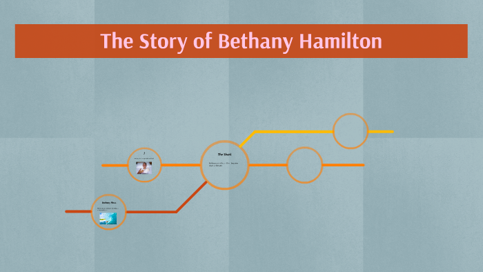 The Story of Bethany Hamilton by Denise Jimenez