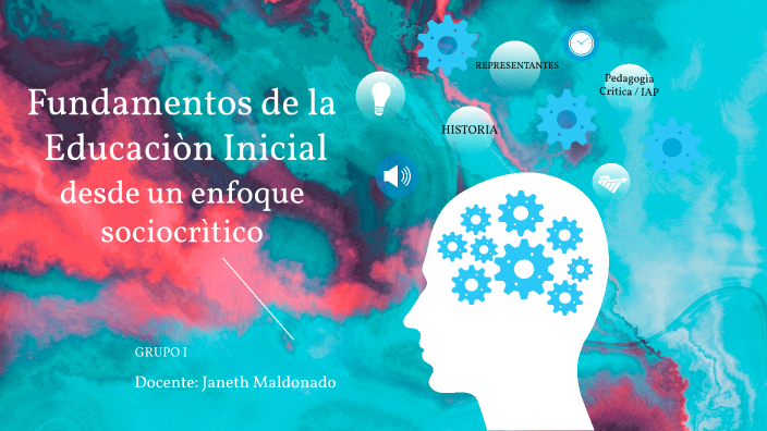 Fundamentos De La Educaciòn Inicial By Fatima Campos On Prezi
