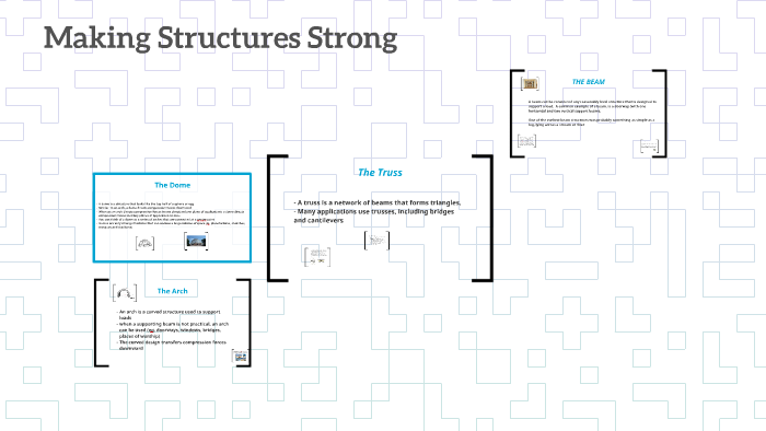 Making Structures Strong by aaron staples on Prezi