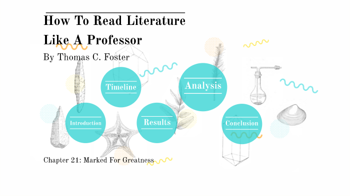 How To Read Literature Like A Professor Ch.21 by Karim Kharouf on Prezi