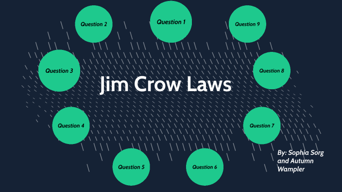 Jim Crow laws by Sophia Sorg on Prezi