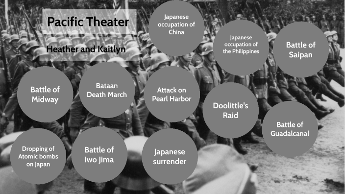Theaters of WWII by Heather Nemeth on Prezi