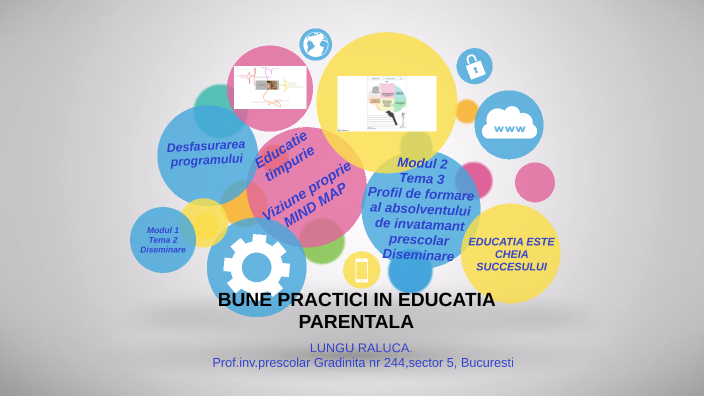 BUNE PRACTICI IN EDUCATIA PARENTALA by Raluca Lungu on Prezi