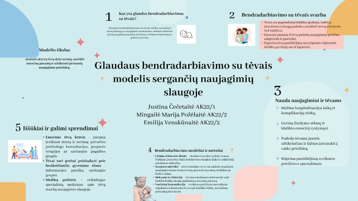 Glaudaus bendradarbiavimo su tėvais modelis sergančių naujagimių ...
