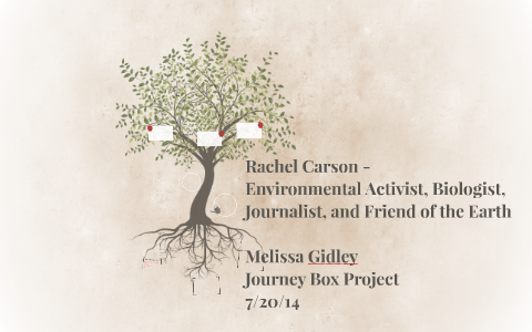 Rachel Carson - Environmental Activist, Biologist, Journalis by Melissa ...