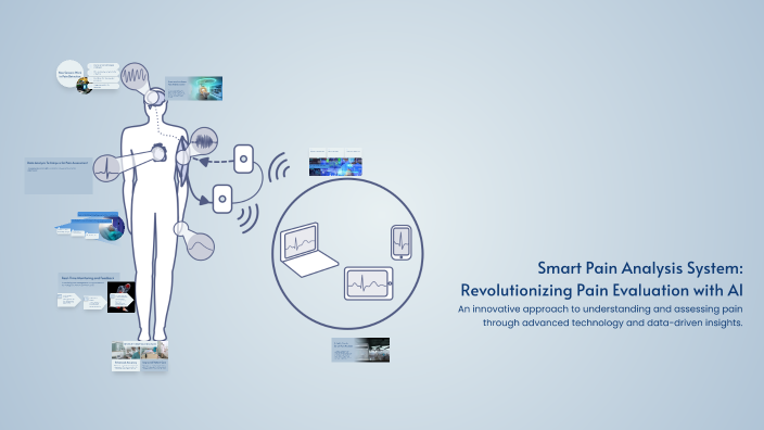 Smart Pain Analysis System: Revolutionizing Pain Evaluation with AI by ...