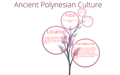 Ancient Polynesian Culture by Sofi Igyan on Prezi